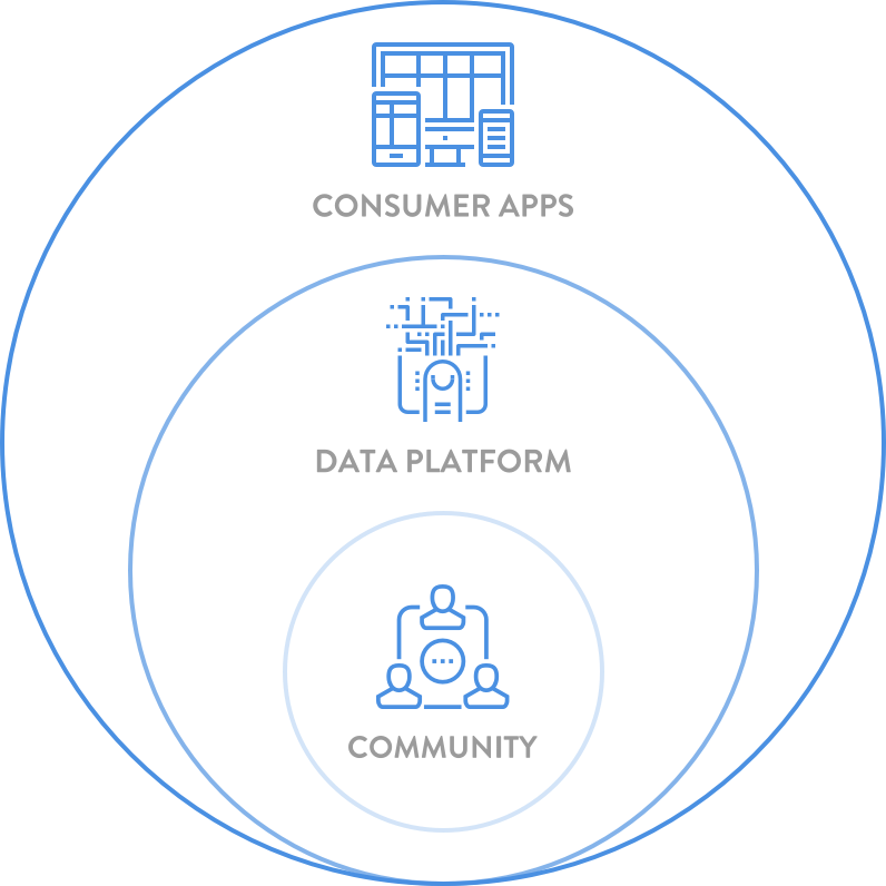 Download Ecosystem - Full Size PNG Image - PNGkit