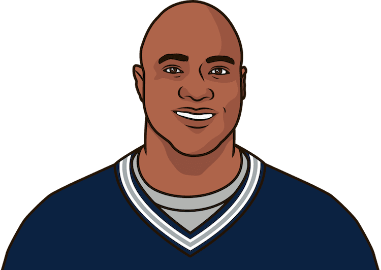Download Demarcus Ware - Full Size PNG Image - PNGkit