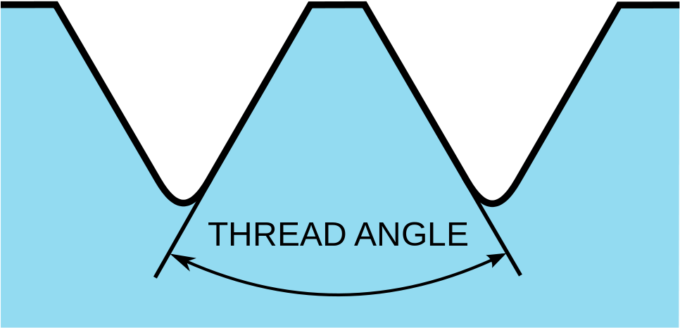 Download Thread Angle - Full Size PNG Image - PNGkit
