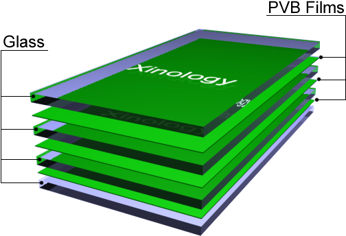 Download Armour Glass With Multi Layers Laminated Glass - Bulletproof ...