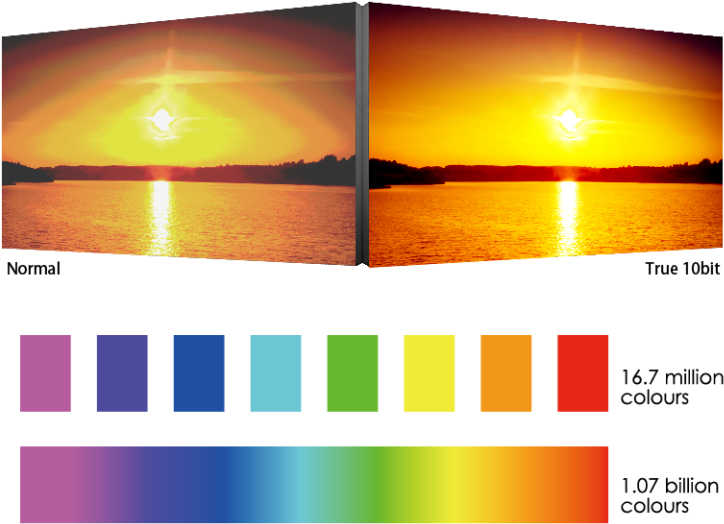 Download Transparent 10 Bit Color - Colour Depth - PNGkit