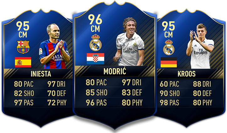 Download Https - //pbs - Twimg - - Toty Fifa 17 Card - Full Size PNG ...