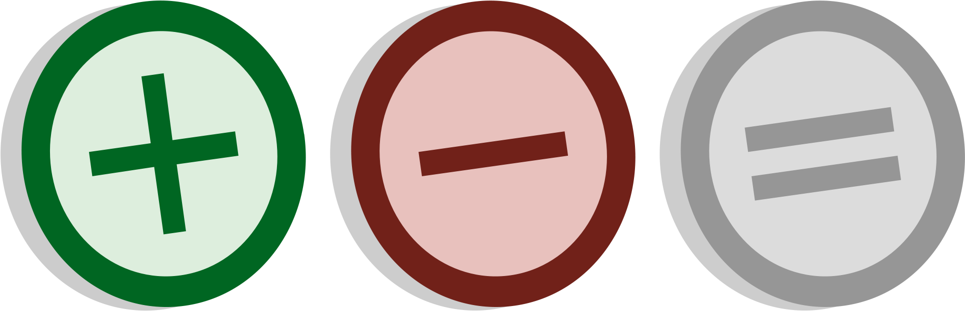 Download Plus ,minus ,and Equality Sign - Rinoa An Age Among Them ...