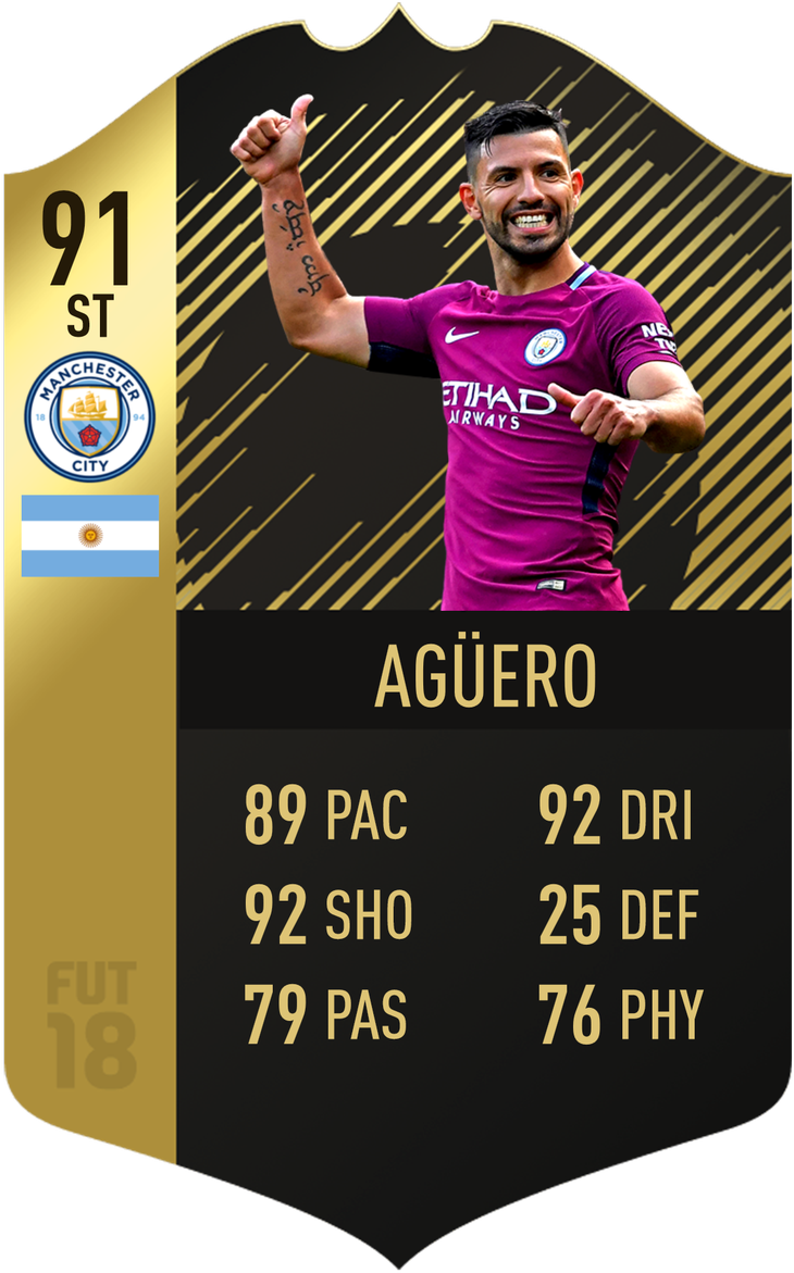 Download Paulo Dybala Fifa 18 Card - Full Size PNG Image - PNGkit