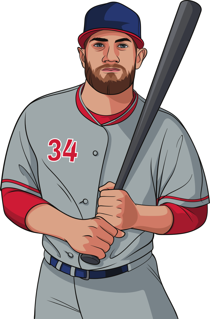 Download Baseball Player - Full Size PNG Image - PNGkit