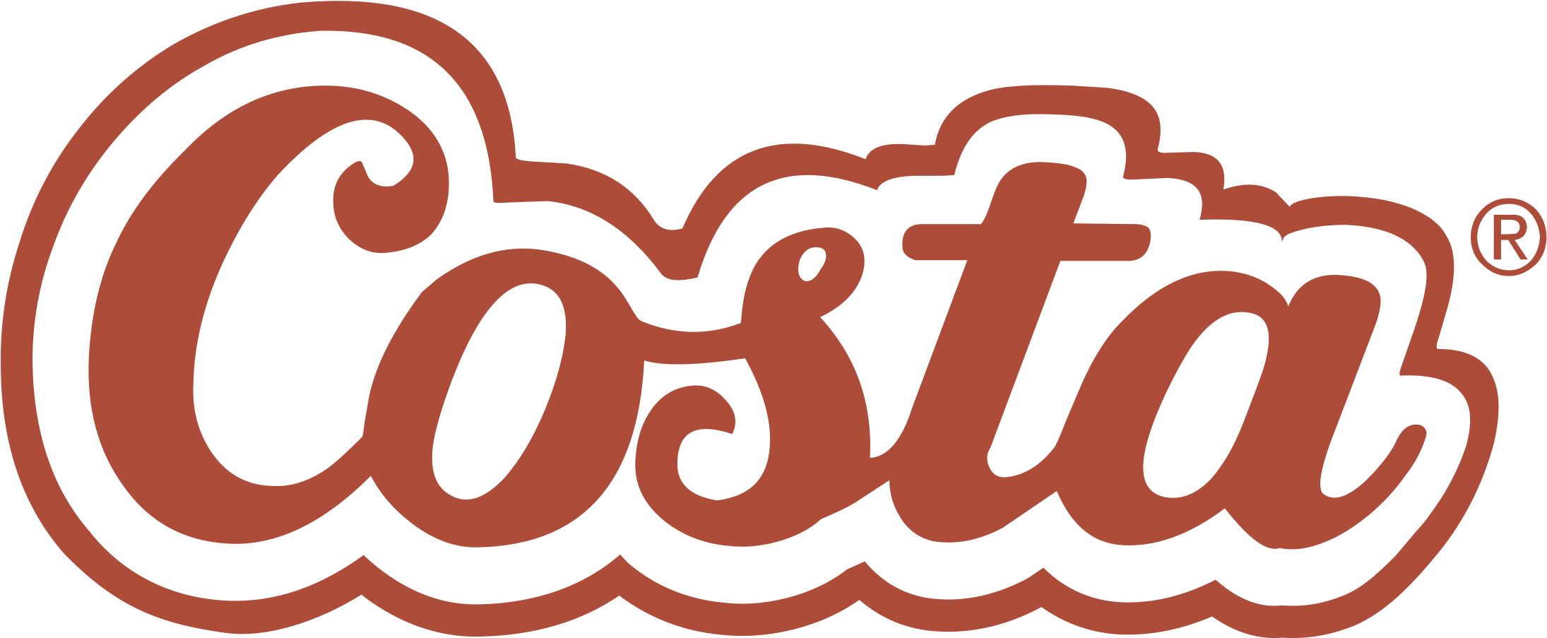 Download Costa Logo Png Transparent - Costa Kids - Full Size PNG Image ...