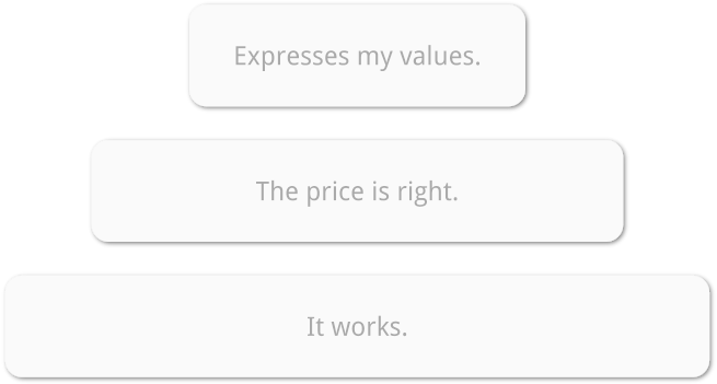 Download Product Copy - Product - Full Size PNG Image - PNGkit