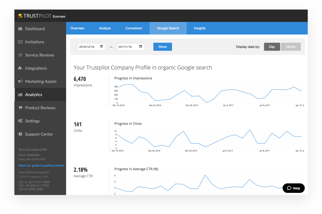 Download Trustpilot Also Uses Google Search Statistics To Show ...