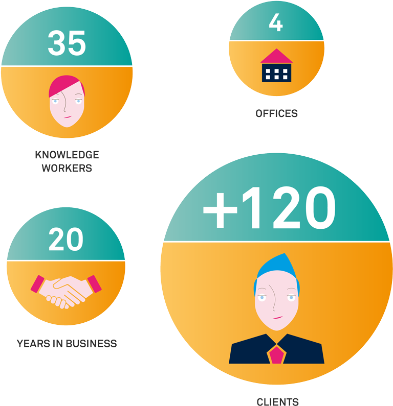 Download Method Our Delivery Model - Circle - Full Size PNG Image - PNGkit