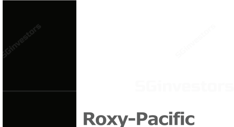 Download Roxy Pacific Holdings Ltd - Sgx:e8z - Full Size PNG Image - PNGkit