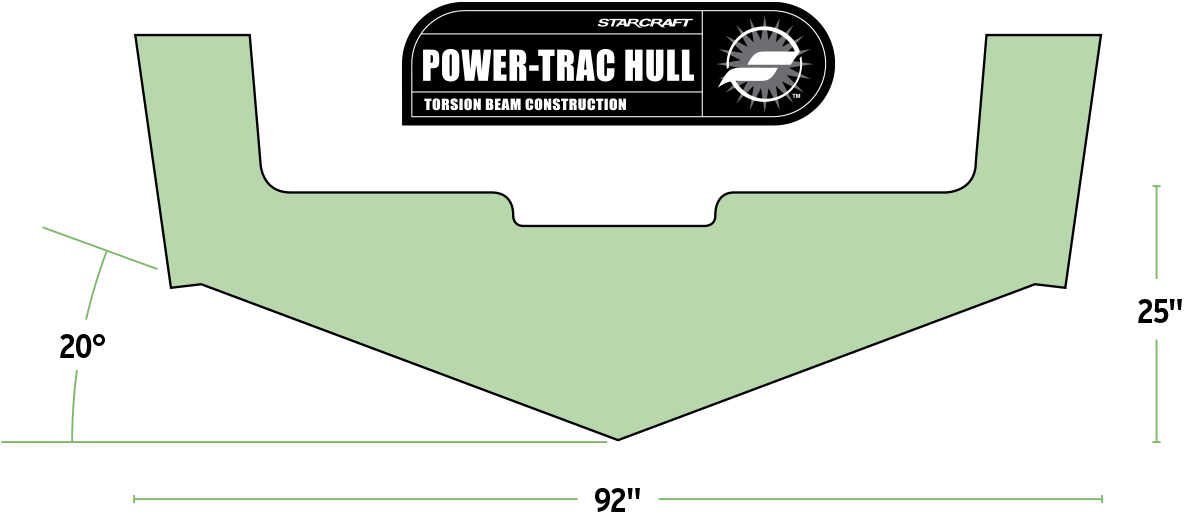 Download Soft & Smooth Re Entry - Sign - Full Size PNG Image - PNGkit