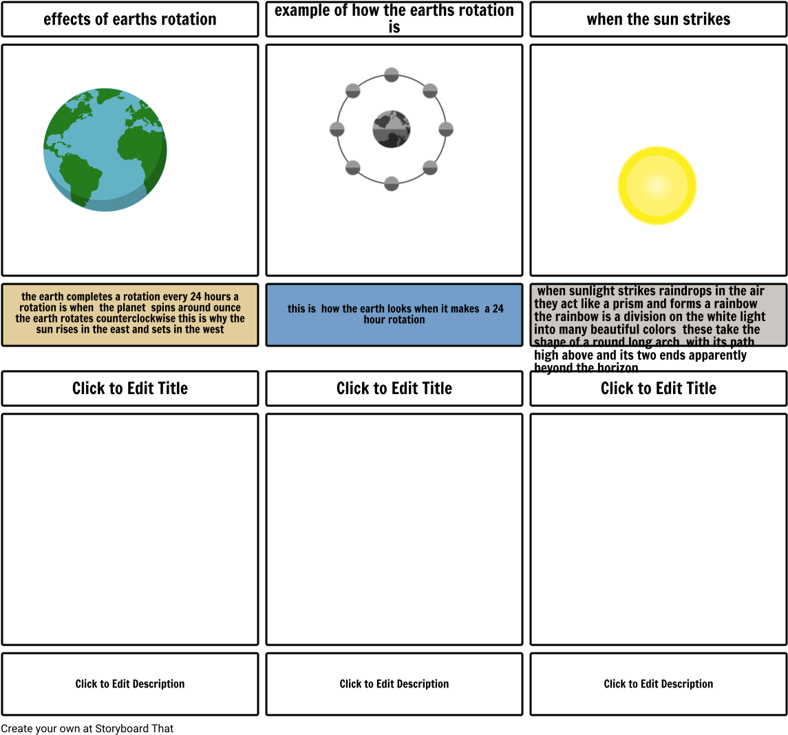 Download Effects Of Earths Rotation Example Of How The Earths - Circle ...