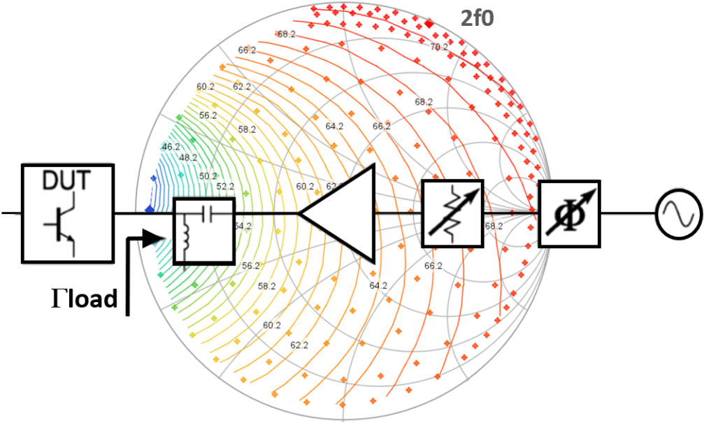 Download Active Load Pull - Circle - Full Size PNG Image - PNGkit