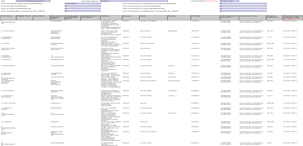 Download Puja Pabari - Full Size PNG Image - PNGkit