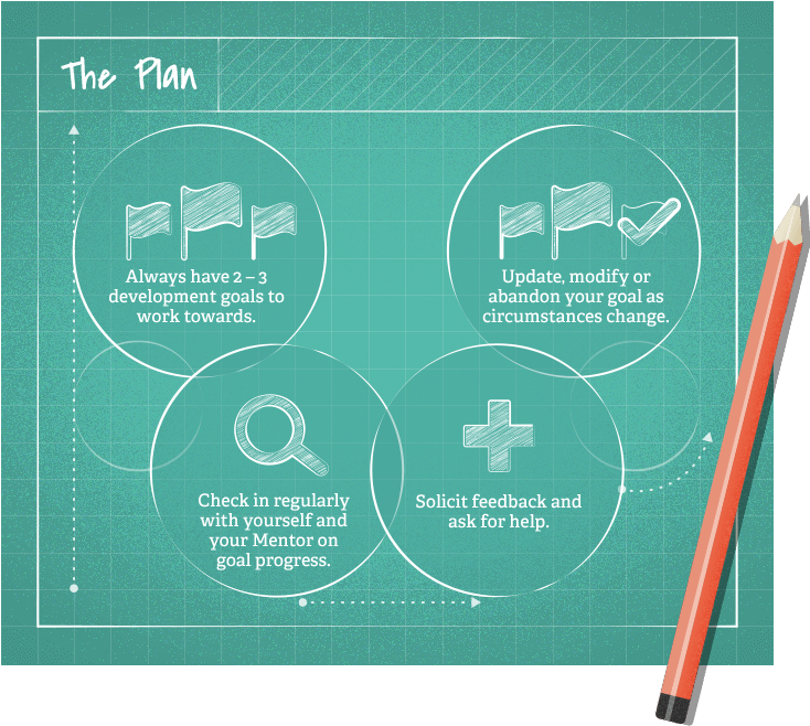 Download Create-plan - Diagram - Full Size PNG Image - PNGkit