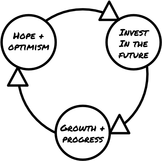 Download This Is An Altogether Different Scenario Of Human Existence ...