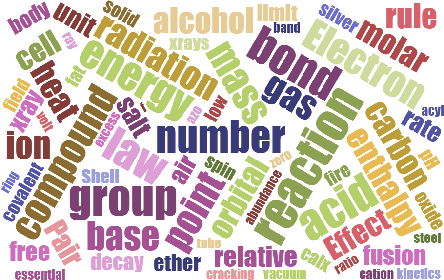 Download Chemistry - Biochemistry - Full Size PNG Image - PNGkit