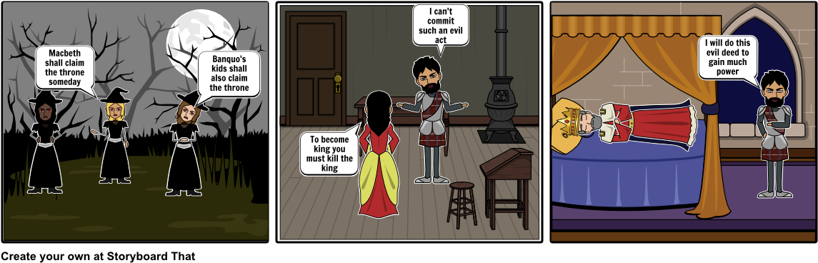 Download Macbeth Plotting To Take The Throne - Cartoon - Full Size PNG ...