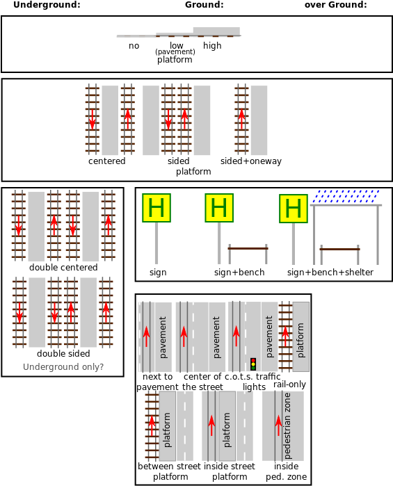 Download Platforms - Svg - Scalable Vector Graphics - Full Size PNG ...