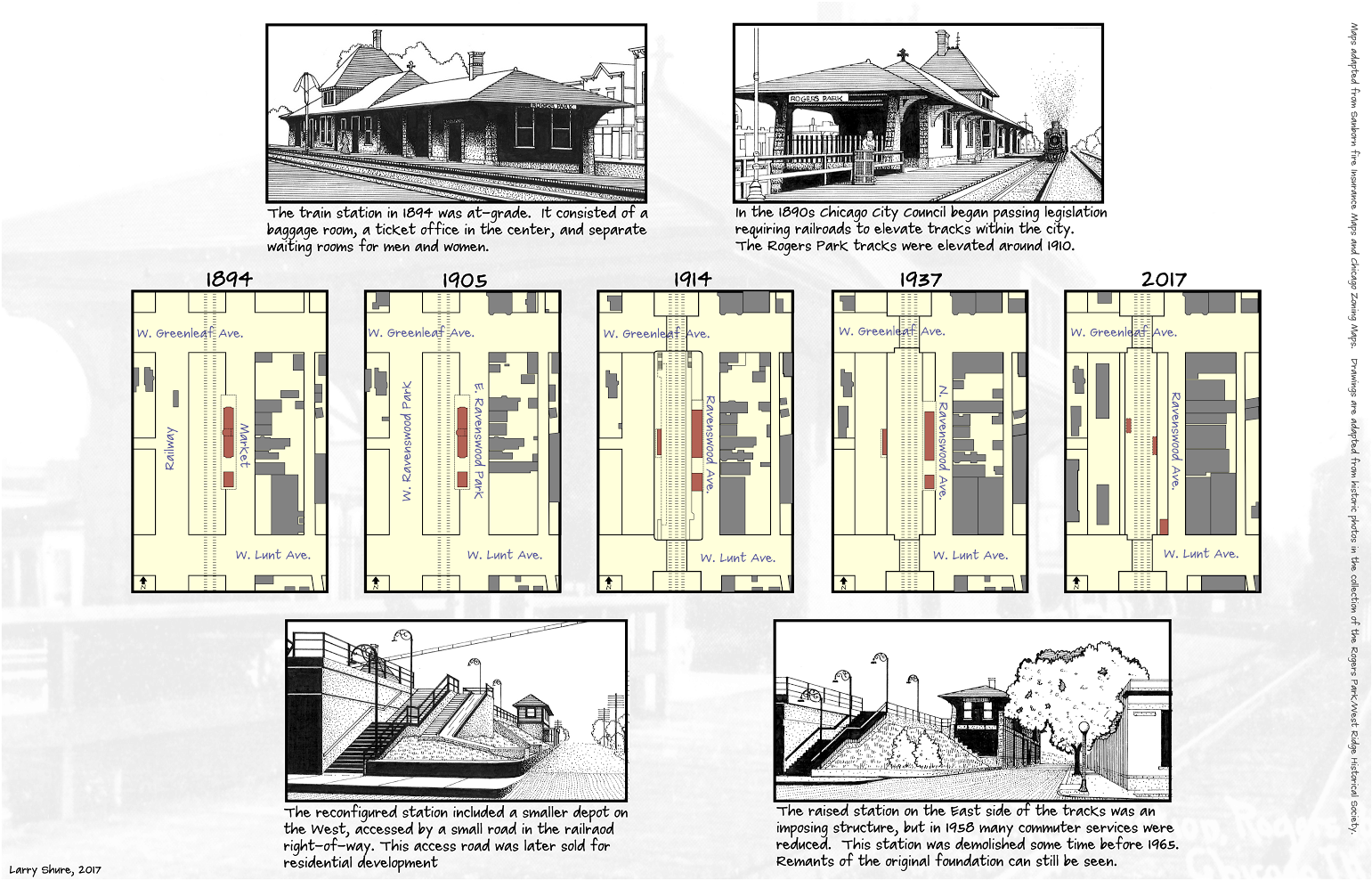 Download My Exhibit At The Rp/wrhs "property" - Diagram - Full Size PNG ...