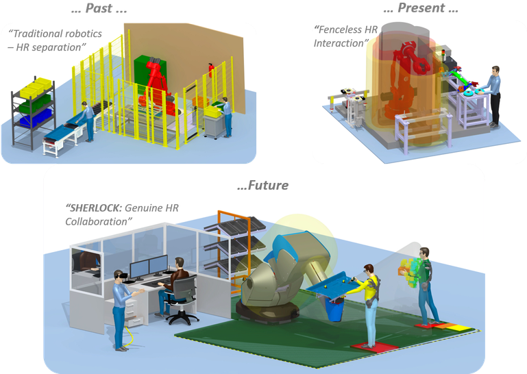 Download Sherlock Modules For The Design And Certification Of - Diagram ...