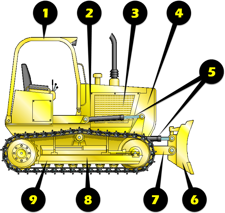 Download Crawler Dozer Inspection Illustration - Bulldozer - Full Size ...