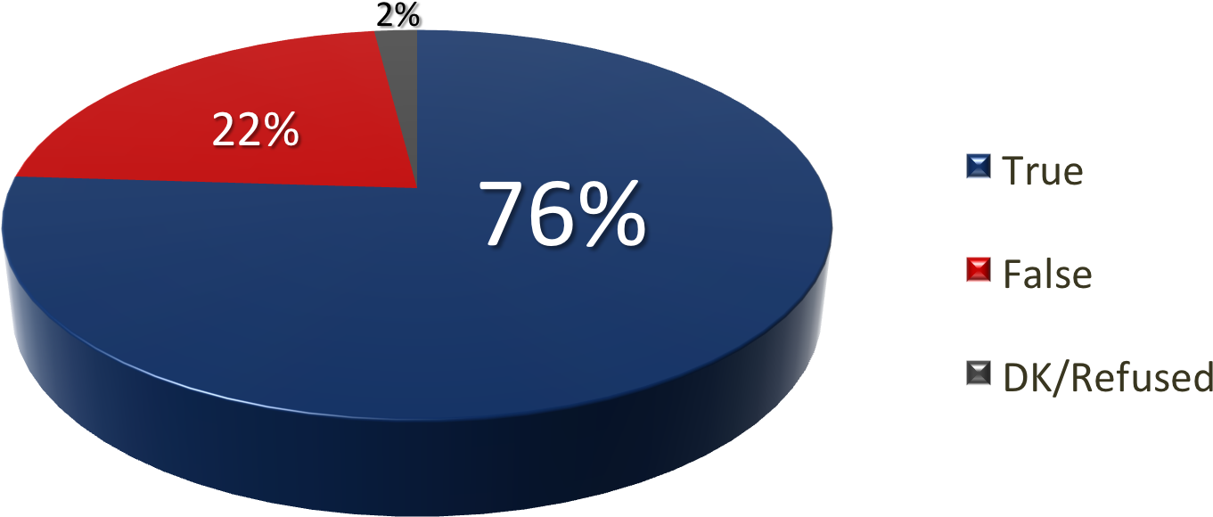 Download 27fighting - Circle - Full Size PNG Image - PNGkit