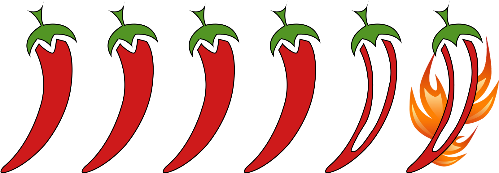 Download Ketch The Reaper - Hot Chilli Scale Png - Full Size PNG Image ...