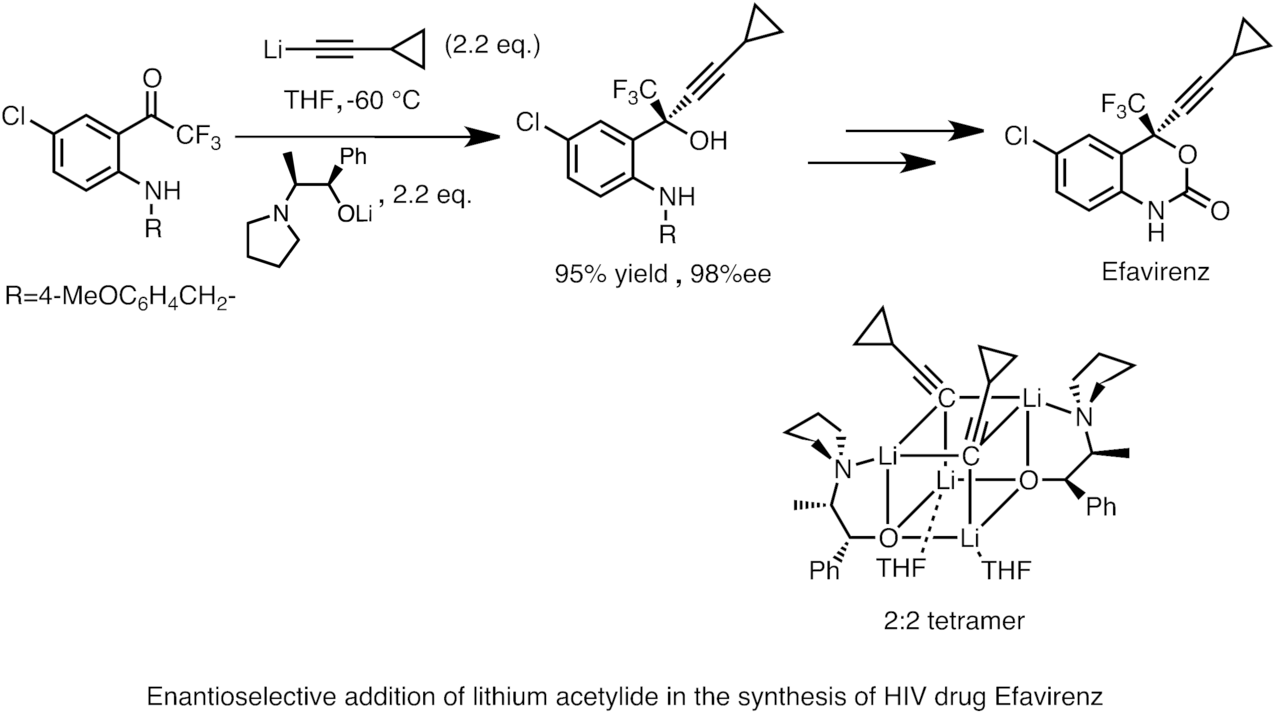 Download Merck Synthesis Of Efavirenz - Reagent - Full Size PNG Image - PNGkit