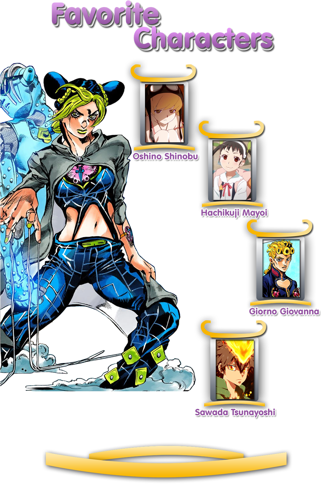 Download Activity History - Jolyne Kujo Y Jotaro - Full Size PNG Image ...