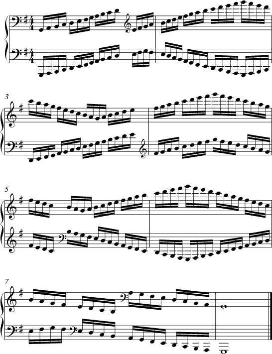 Download Image Result For Russian Scale Pattern For Piano - Russian ...