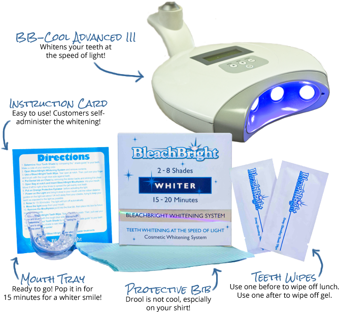 Download Teeth Whitening - Bleachbright Led Whitening System (2 To 8 ...