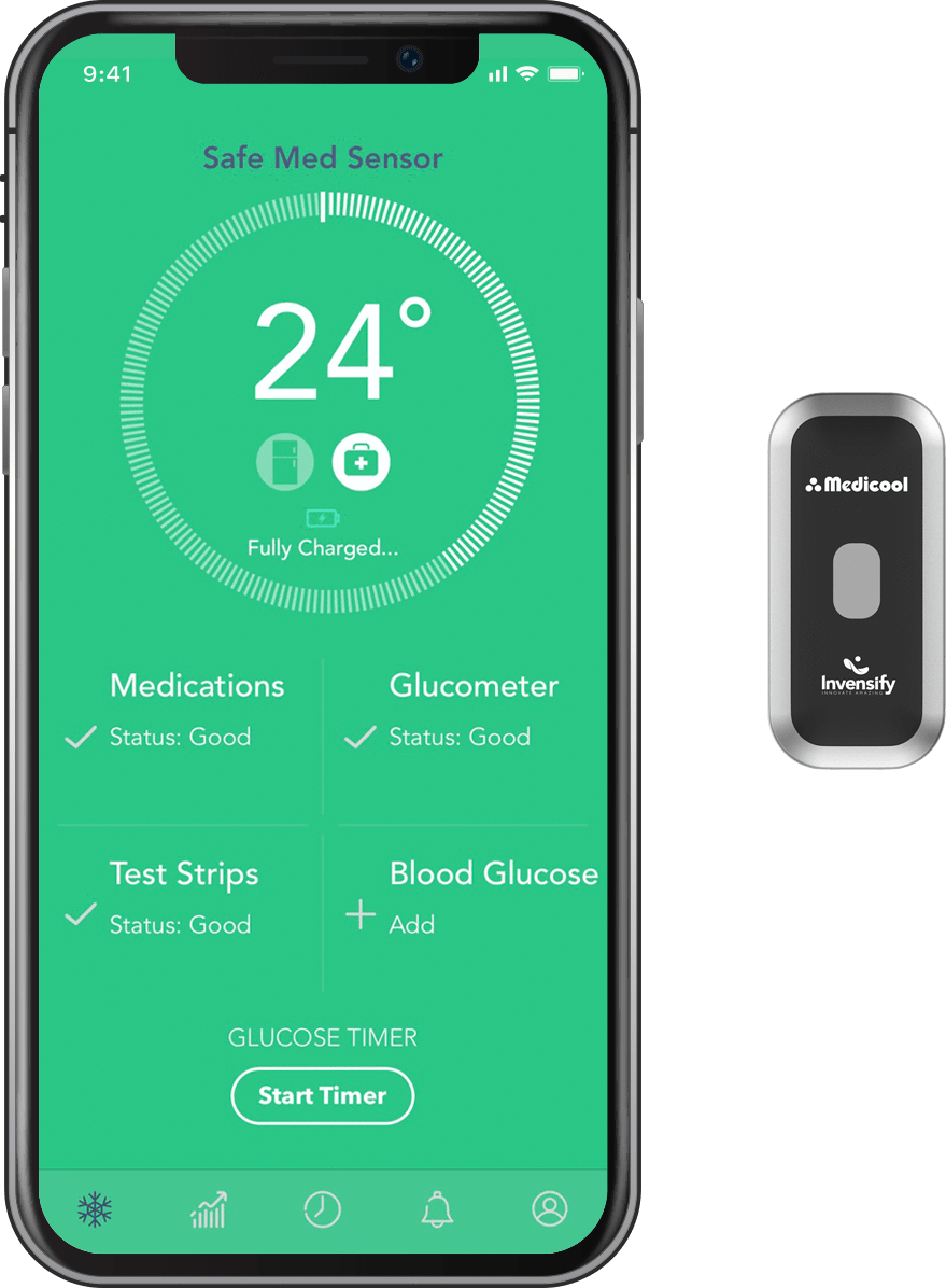 Download Safe Med Sensor® - Medicool - Full Size PNG Image - PNGkit