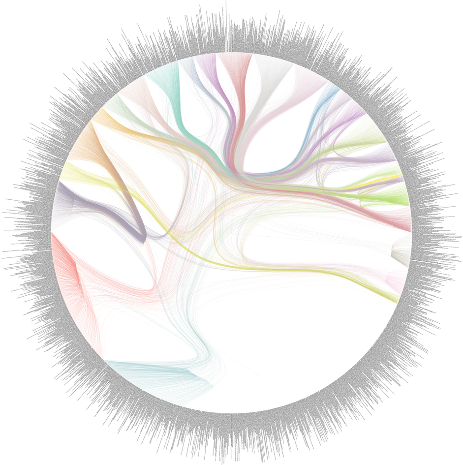 Download Graph-tool, Hierarchical Block Partition - Sketch - Full Size ...