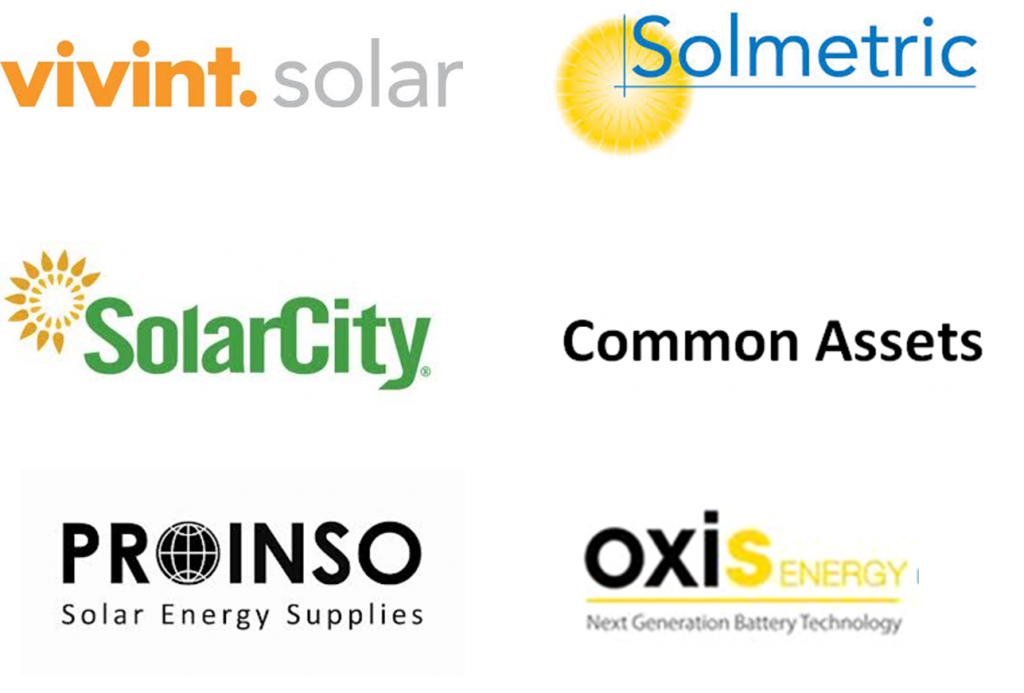 Download Solar Blog - Solar City - Full Size PNG Image - PNGkit