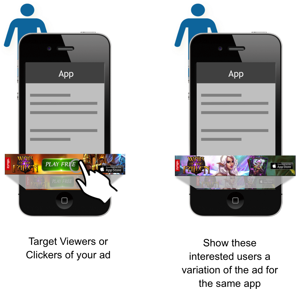 Download Let's Take The Example Of The App From Zynga Called - Mobile ...