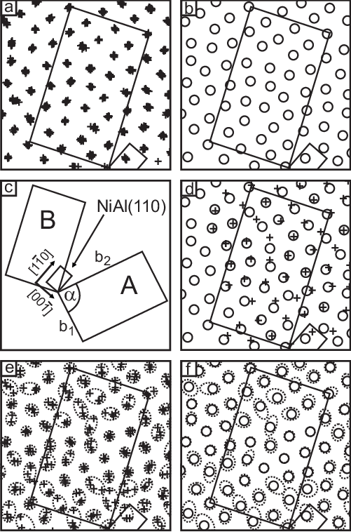 Download A Stack Of Ten Superimposed Overlays With Crosses Of - Full ...