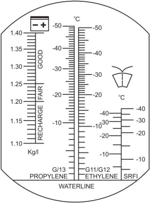 Download Refractometer - Full Size PNG Image - PNGkit