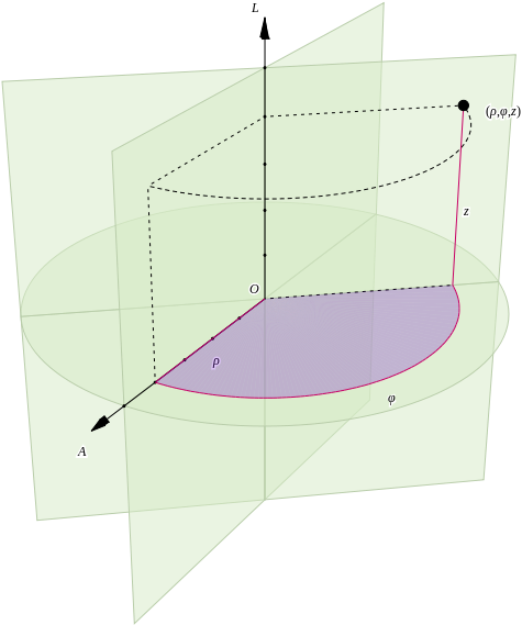 Download Image - Mathematics - Full Size PNG Image - PNGkit