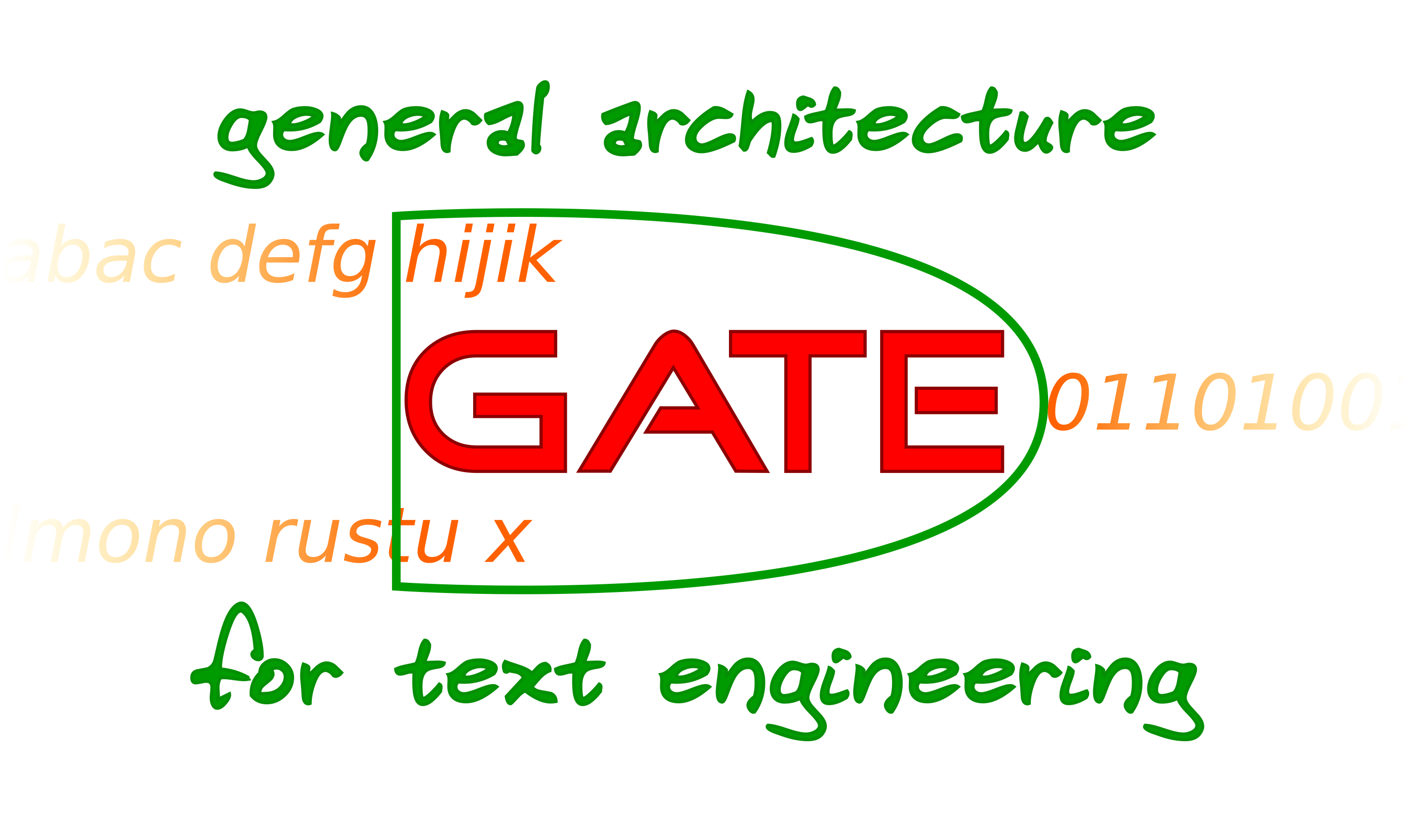 Download Logo Colour Very Large - Label - Full Size PNG Image - PNGkit