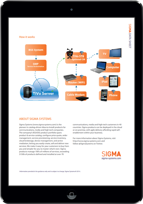 Download Tivo Logo Png - Full Size PNG Image - PNGkit