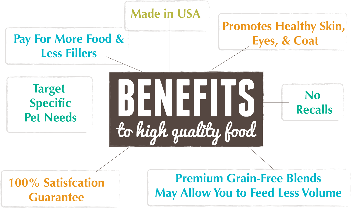 Download Target Dog Png - Full Size PNG Image - PNGkit