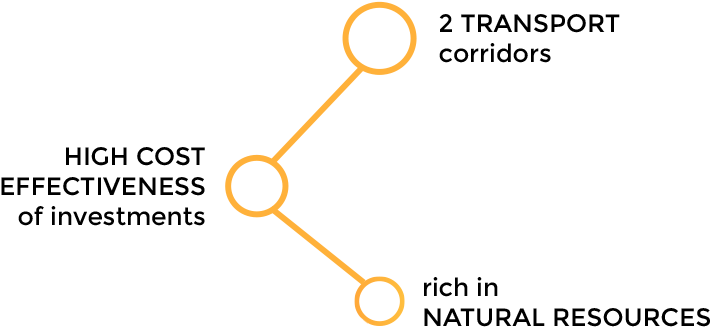 Download Key Investment Factors - Full Size PNG Image - PNGkit