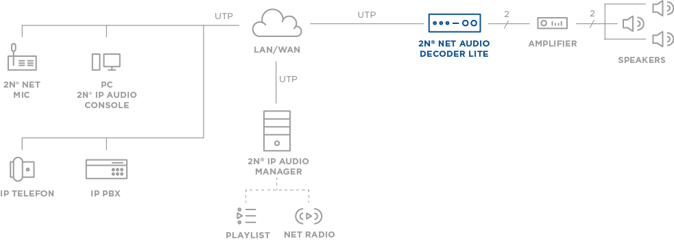 Download Png - Full Size PNG Image - PNGkit