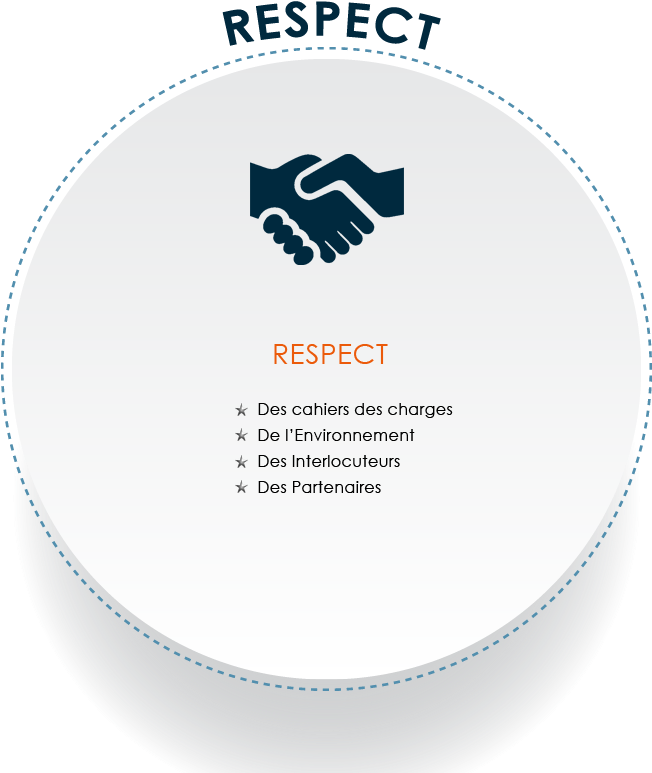 Download Respect - Full Size PNG Image - PNGkit