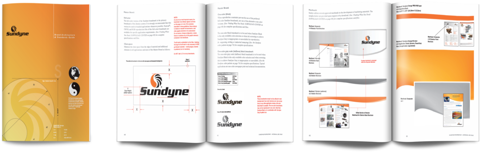 Download Brand Guide Mockup Brochure - Full Size PNG Image - PNGkit