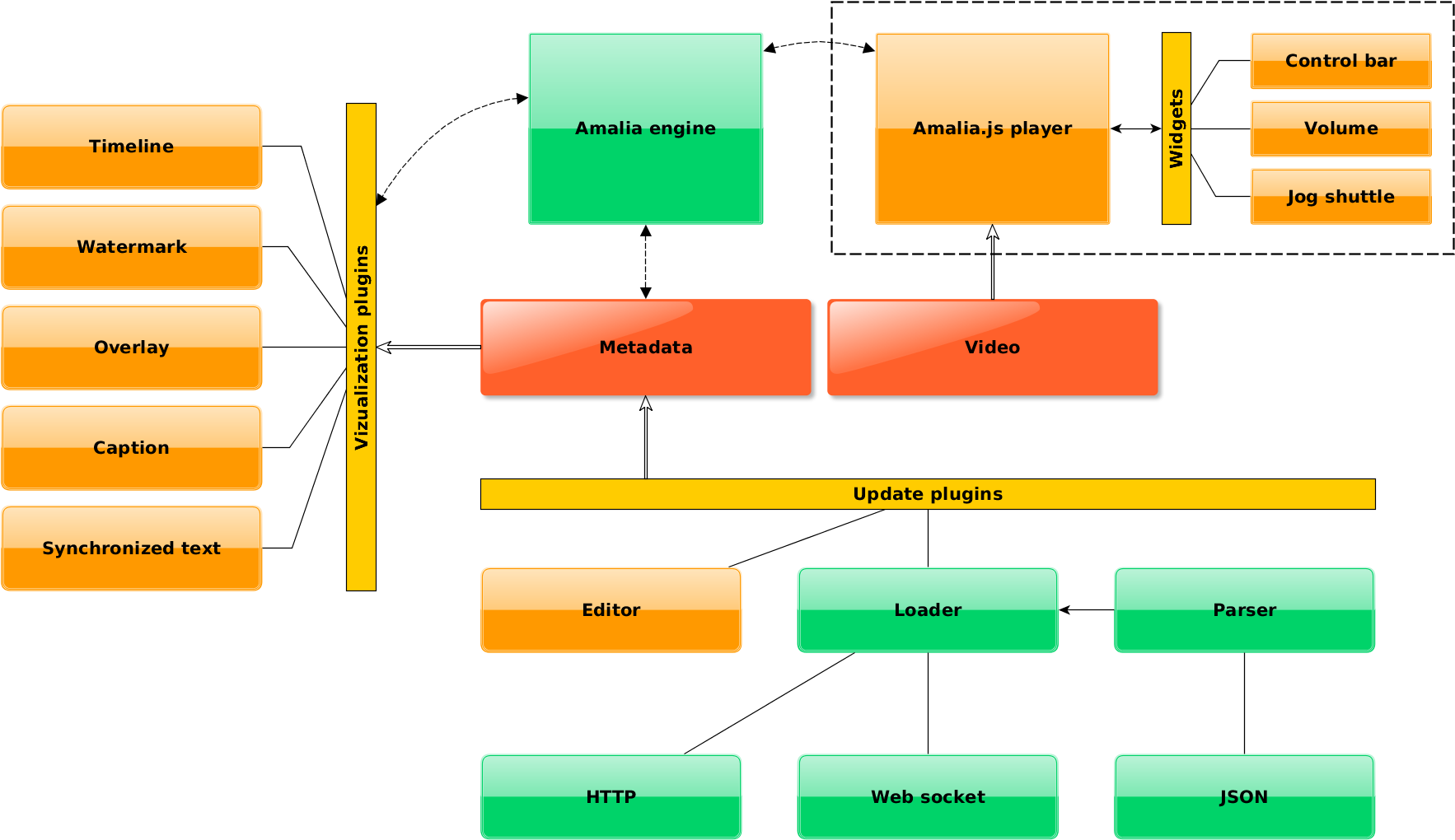 Download Metadata Format - Full Size PNG Image - PNGkit