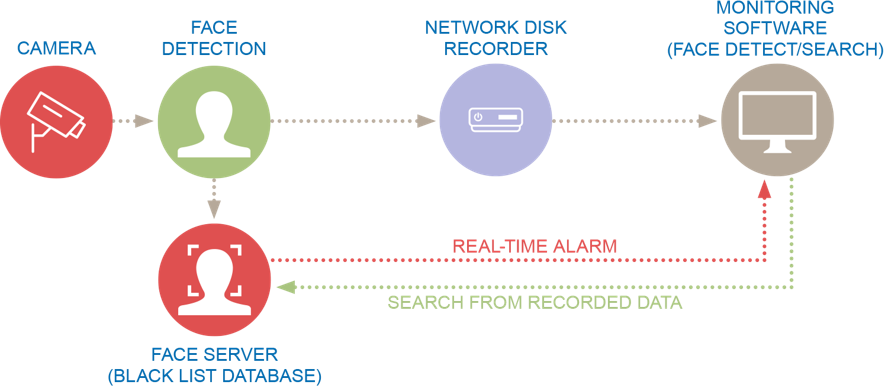 Download >>click Here To Find Out More