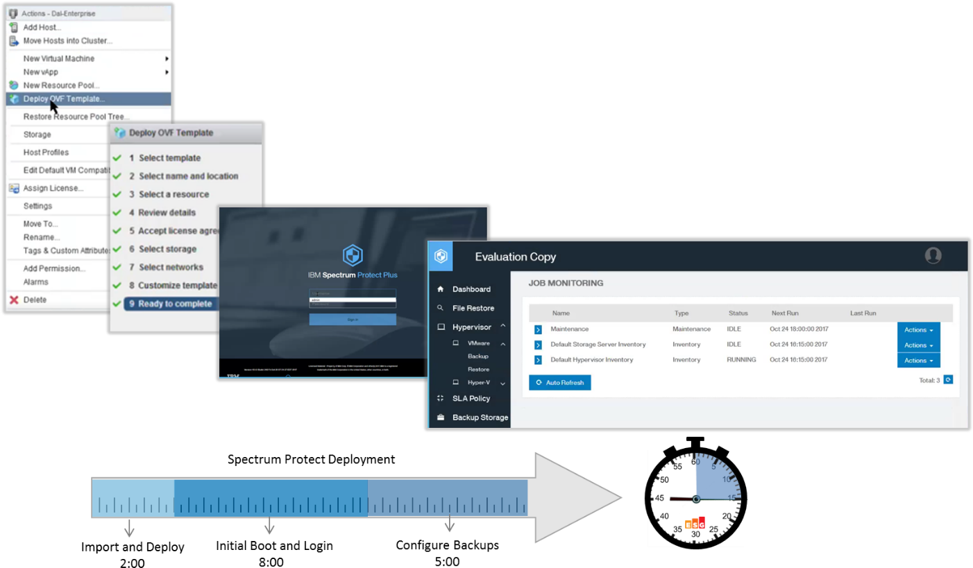 Download Spectrum Protect Deployment Example - Full Size PNG Image - PNGkit