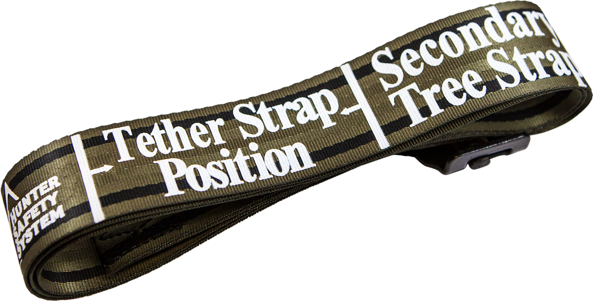 Download Strap Png - Full Size PNG Image - PNGkit